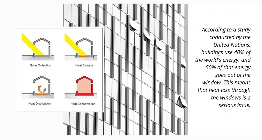 How to Reduce Heat Loss Through Windows - IN2ap